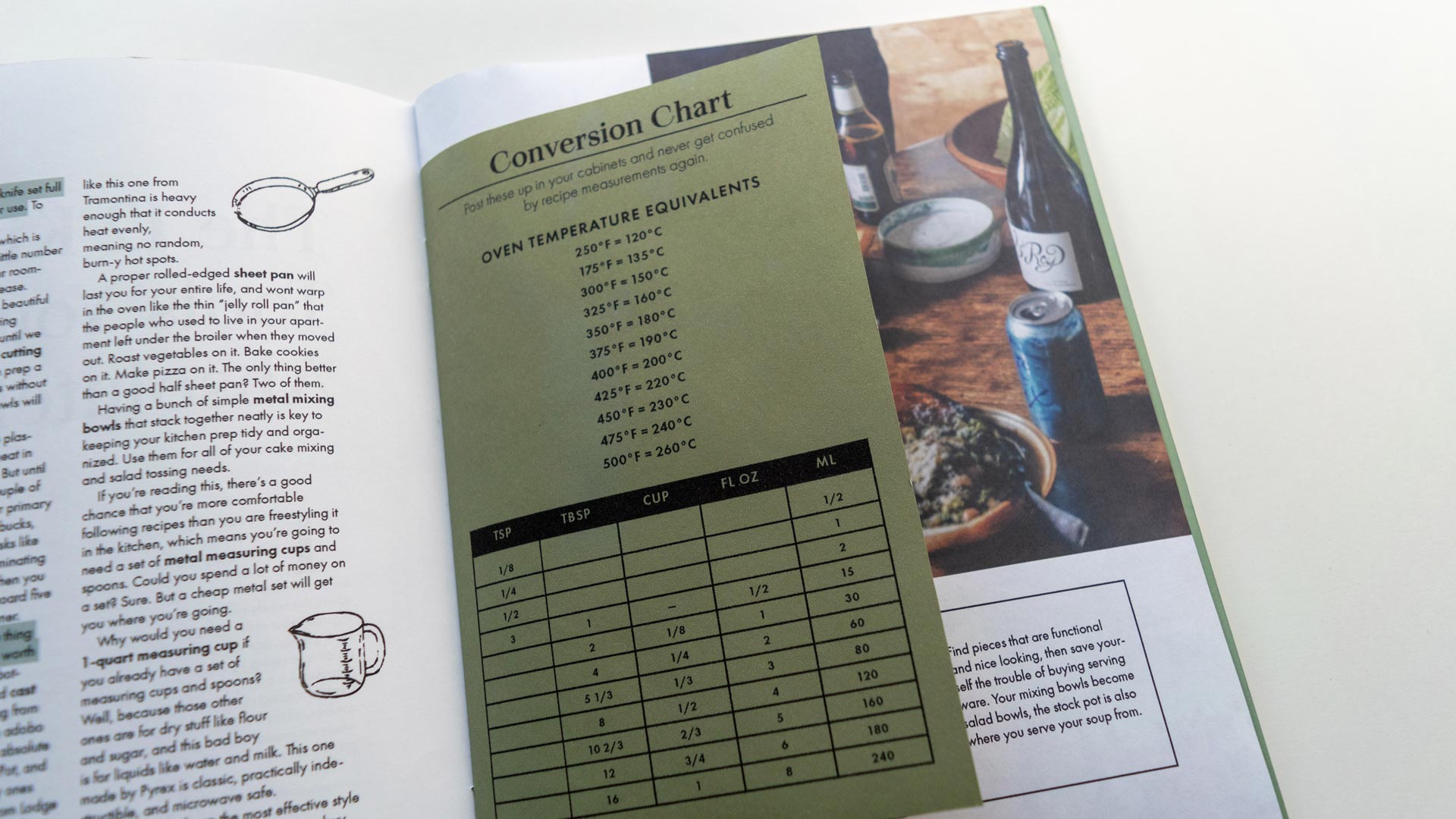 Hot Off The Press - Ashlyn Stewart - MFA Design